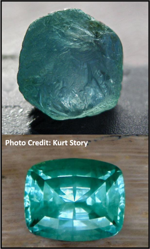 State Minerals – Backyard Geology